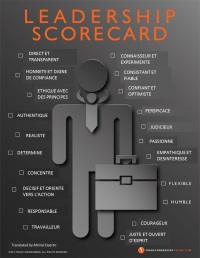 PM Leadership Scorecard par Frank Sonnenberg – DantotsuPM.com