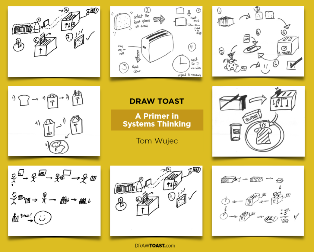 ateliers de « toast » : une introduction aux “Systems Thinking” et ...