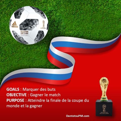 « Goals », « Objective » ou « Purpose » ? Le foot peut nous aider à ...